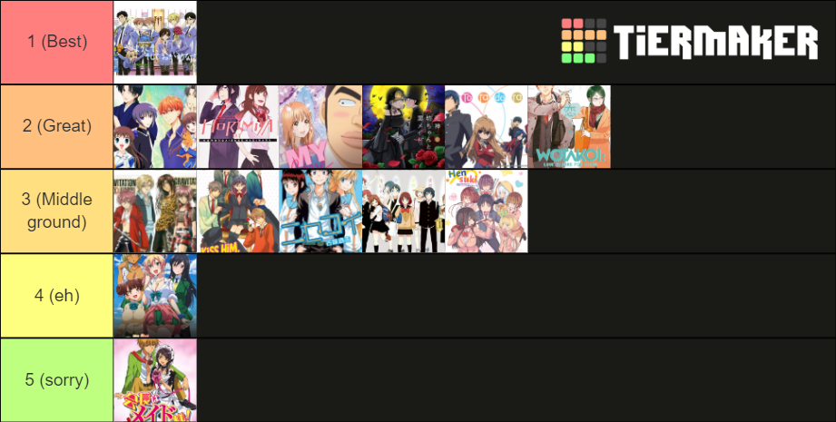 Rom-Com Anime Tier List (Community Rankings) - TierMaker