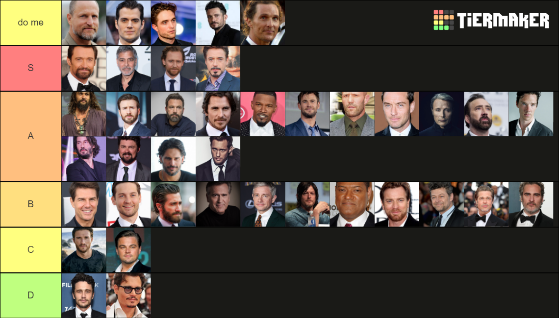 DILF Actors Tier List (Community Rankings) - TierMaker