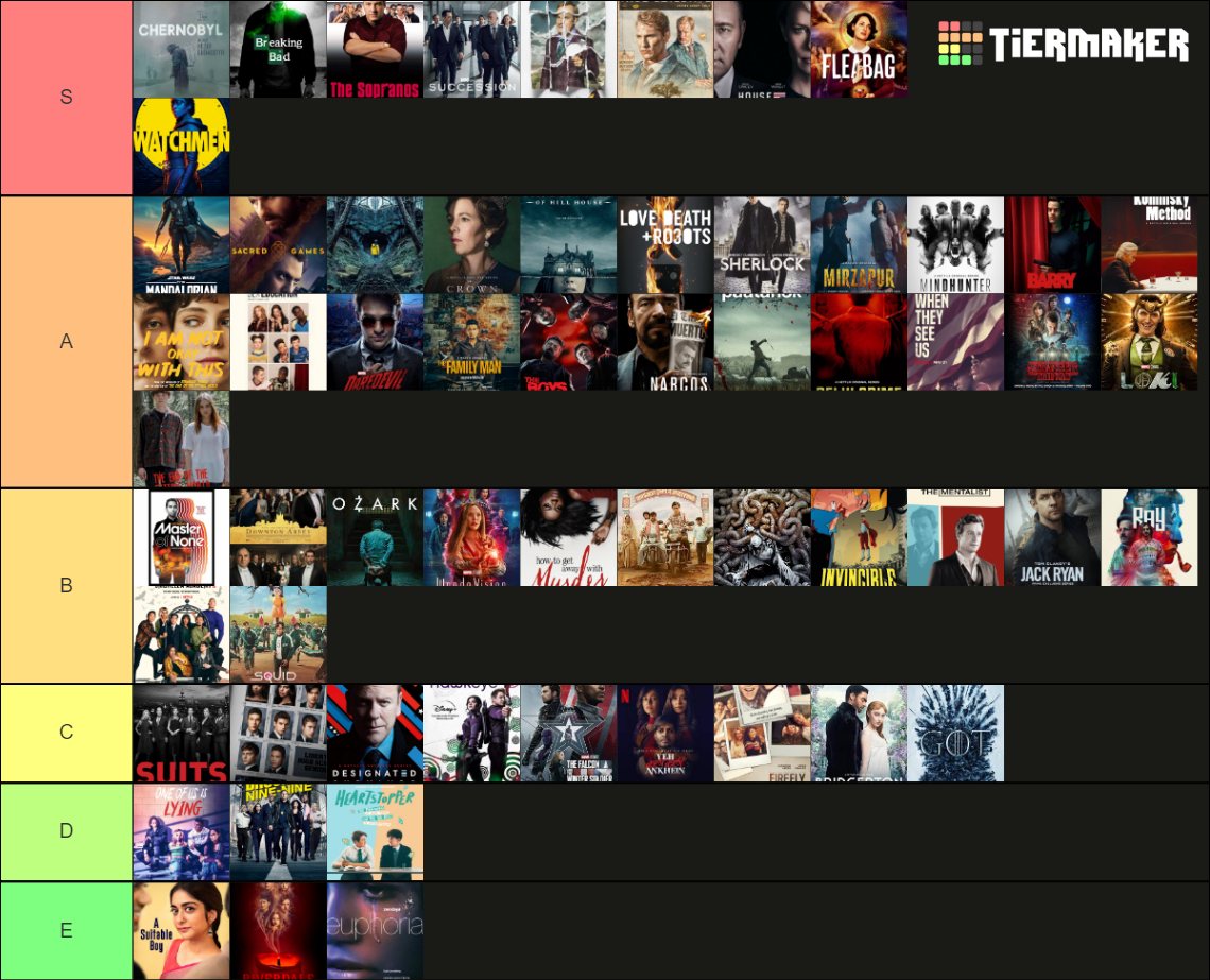tv shows Tier List (Community Rankings) - TierMaker