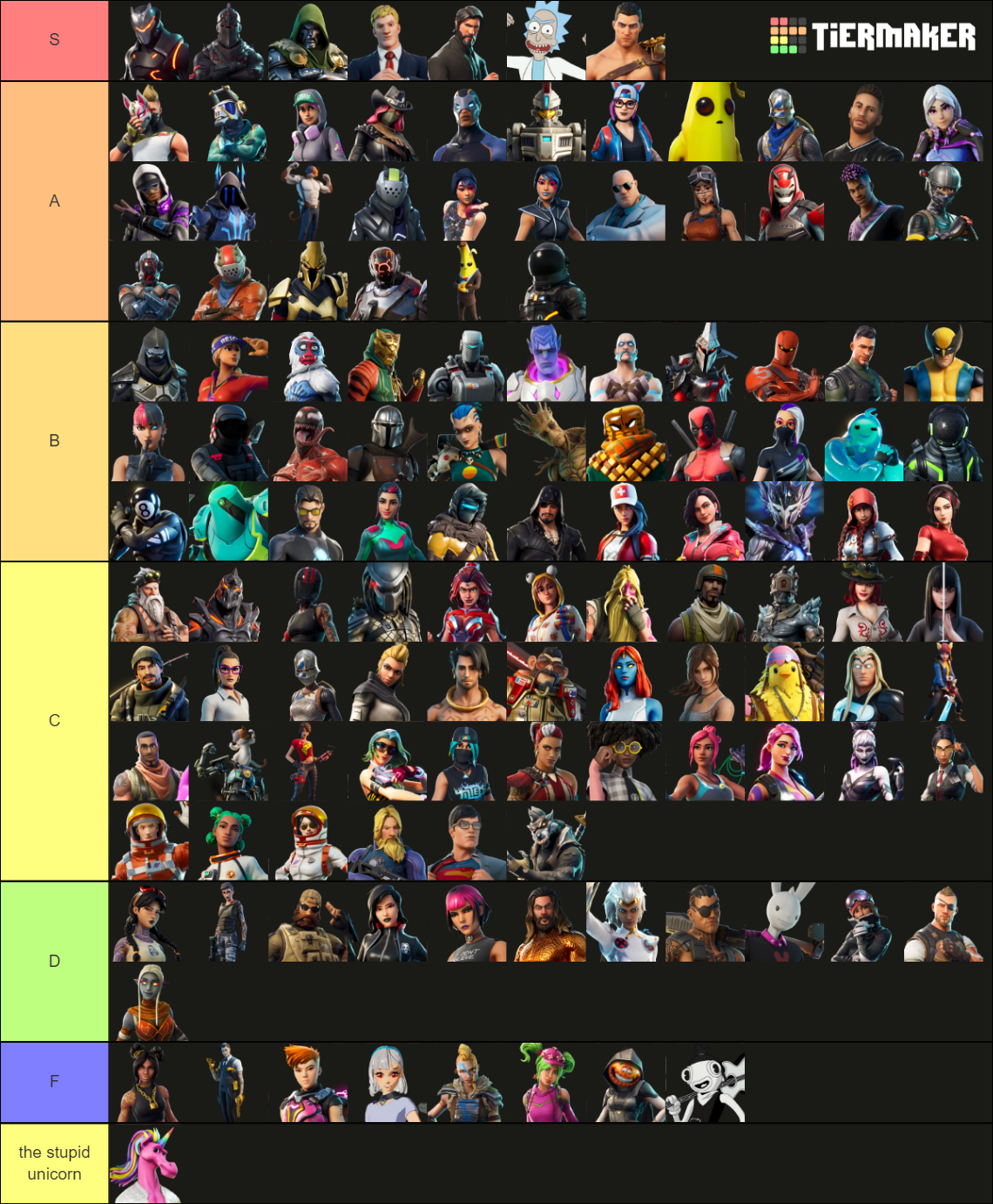 Rank Fortnite All Battlepass skins C1S1-C2S8 Tier List (Community ...