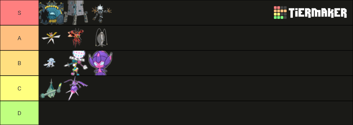 Ultra Beast Tier List (Community Rankings) - TierMaker