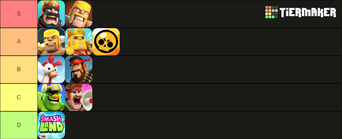 Supercell Games () Tier List (Community Rankings) - TierMaker