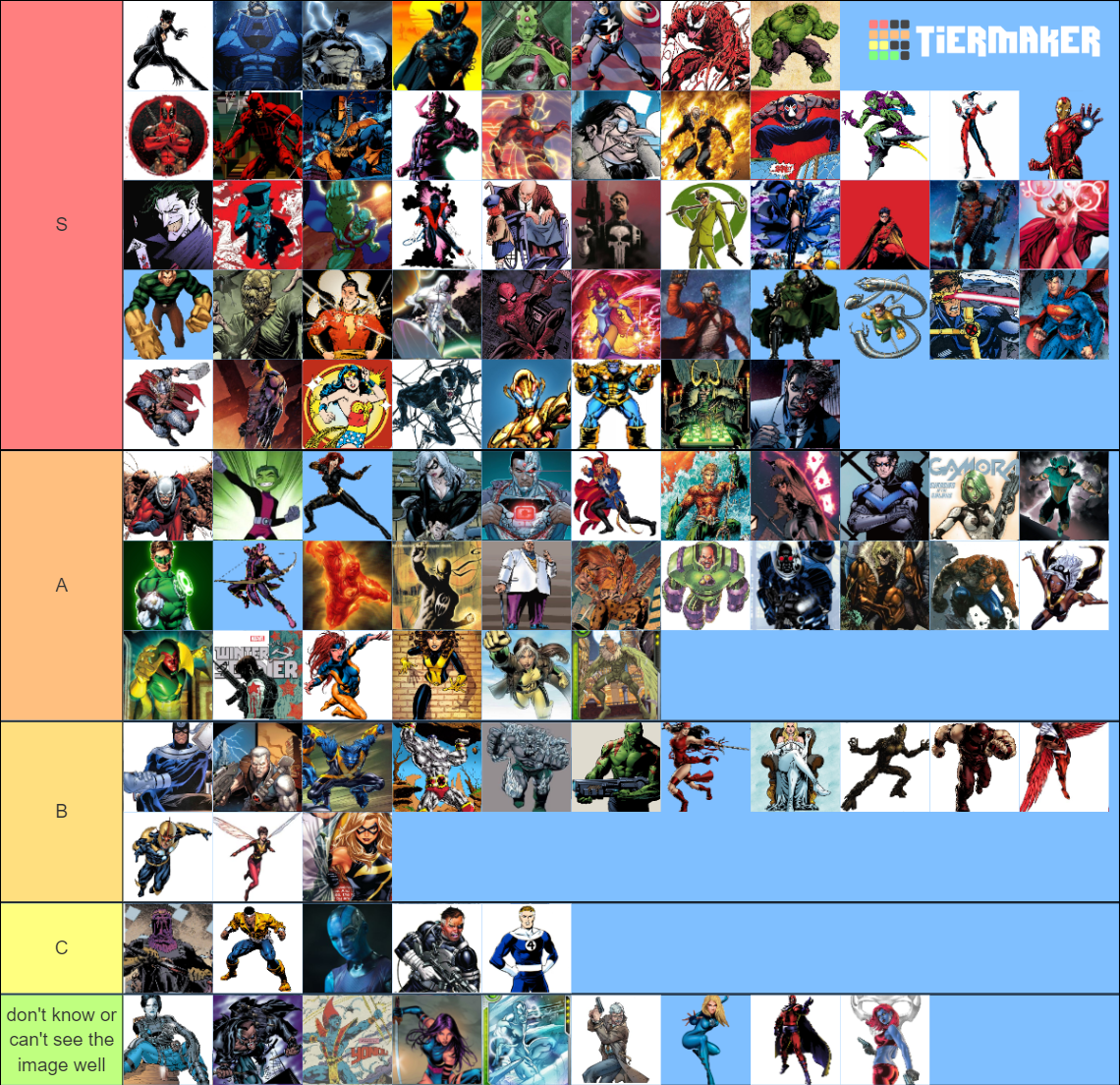 Superheroes and Supervillains (Marvel and DC) Tier List (Community ...