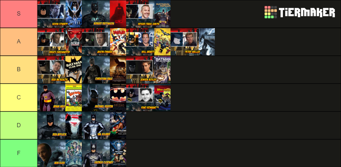 Batman Actors and Voice Actors Tier List (Community Rankings) - TierMaker