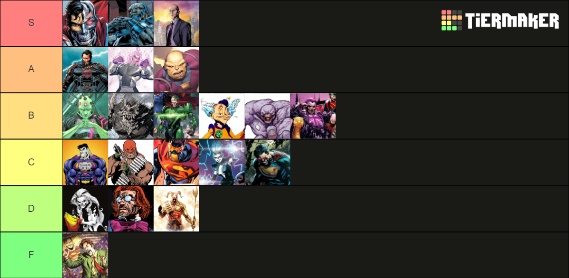 Superman Villains Tiers Tier List (Community Rankings) - TierMaker
