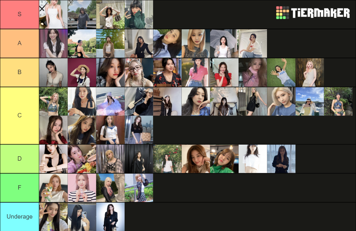 Study Study Study Tier List (Community Rankings) - TierMaker