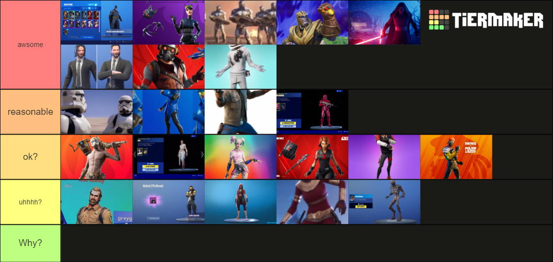 Fortnite crossover skins ranked in fortnite Tier List (Community ...