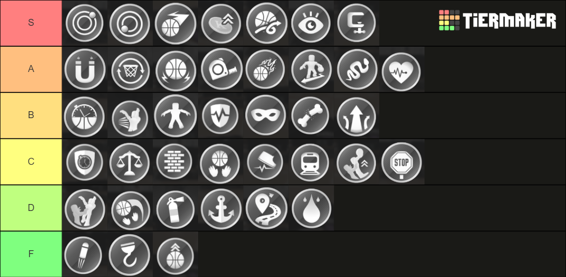 RBW4 Badges Tier List (Community Rankings) - TierMaker