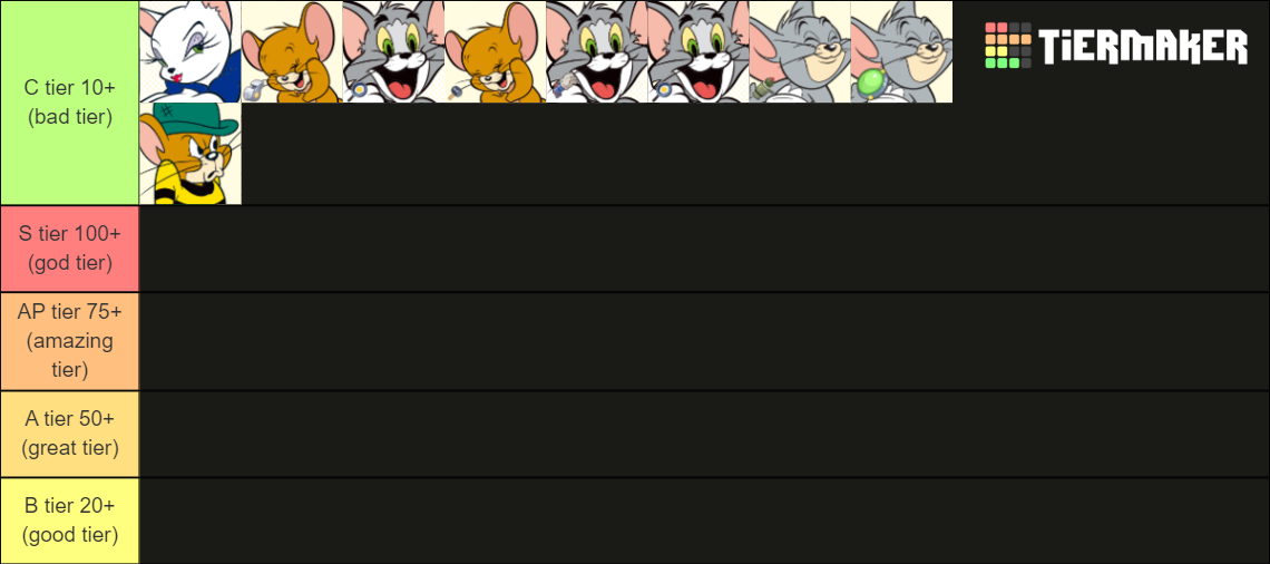 Tom and Jerry Chase Characters Tier List (Community Rankings) - TierMaker