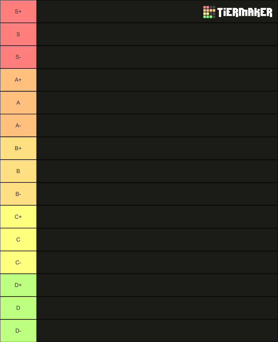 Halo 3 Weapons Tier List (Community Rankings) - TierMaker