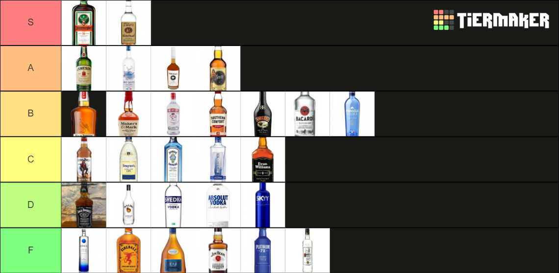 ULTAMITE LIQUOR LIST Tier List (Community Rankings) - TierMaker