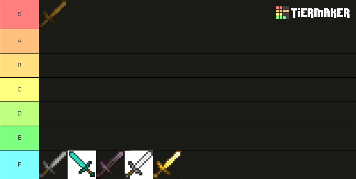 Minecraft Swords Tier List (Community Rankings) - TierMaker