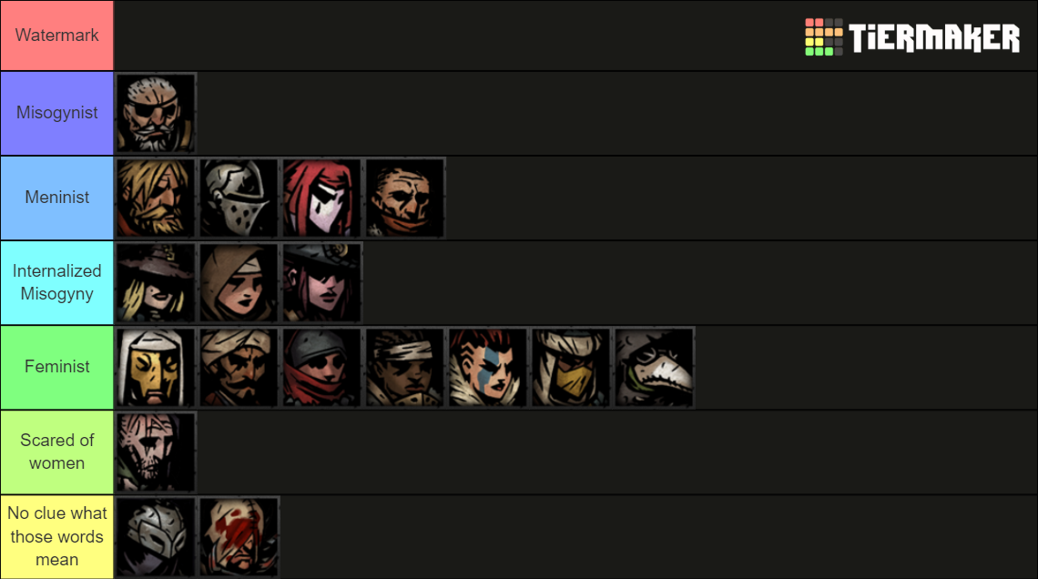 Darkest Dungeon Heroes Tier List (Community Rankings) - TierMaker Darkest Dungeon Heroes Tier List (Community Rankings) - TierMaker
