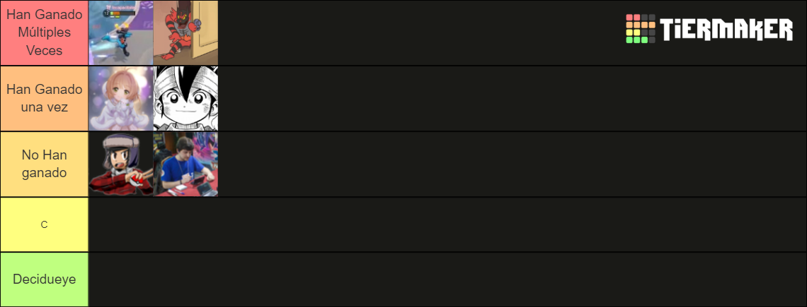 Sogger Flopper Tier List (Community Rankings) - TierMaker