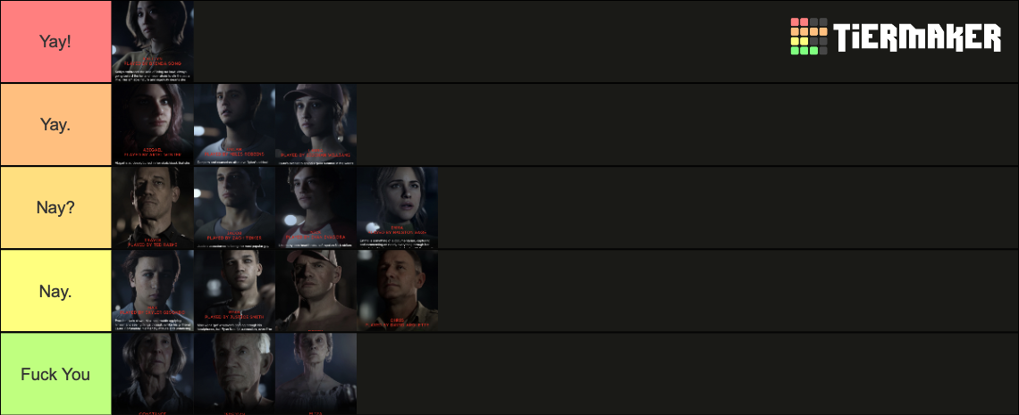 The Quarry Characters Tier List (Community Rankings) - TierMaker