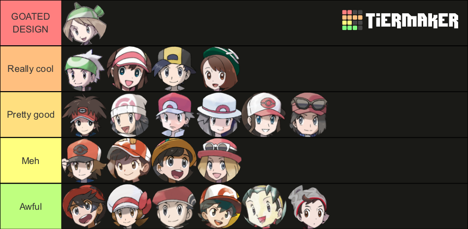 Pokemon Protagonist Tier List (Community Rankings) - TierMaker
