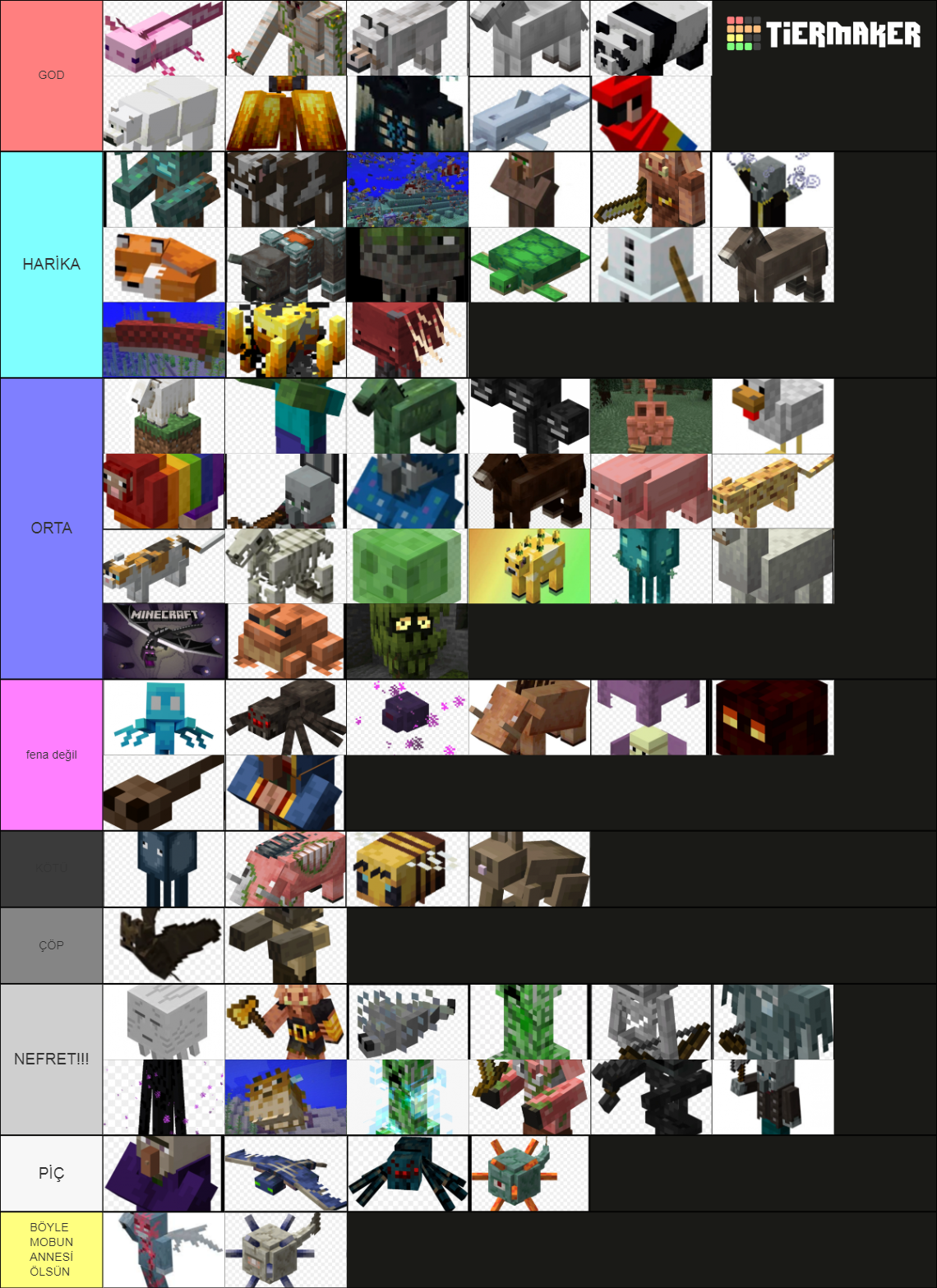 de 95 Mobs do Minecraft Tier List (Community Rankings) - TierMaker