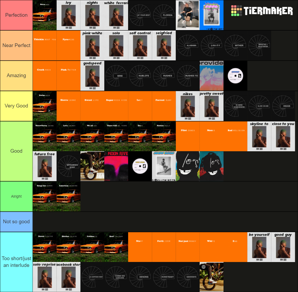 All Frank Ocean songs Tier List (Community Rankings) - TierMaker