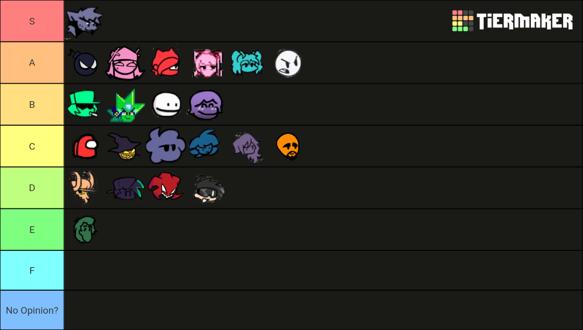 FNF Mod ranking Tier List (Community Rankings) - TierMaker