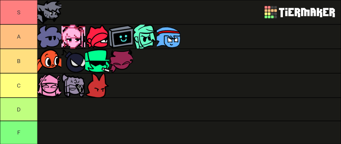 FNF MODS Tier List (Community Rankings) - TierMaker