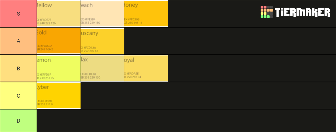 Shades of yellow Tier List (Community Rankings) - TierMaker