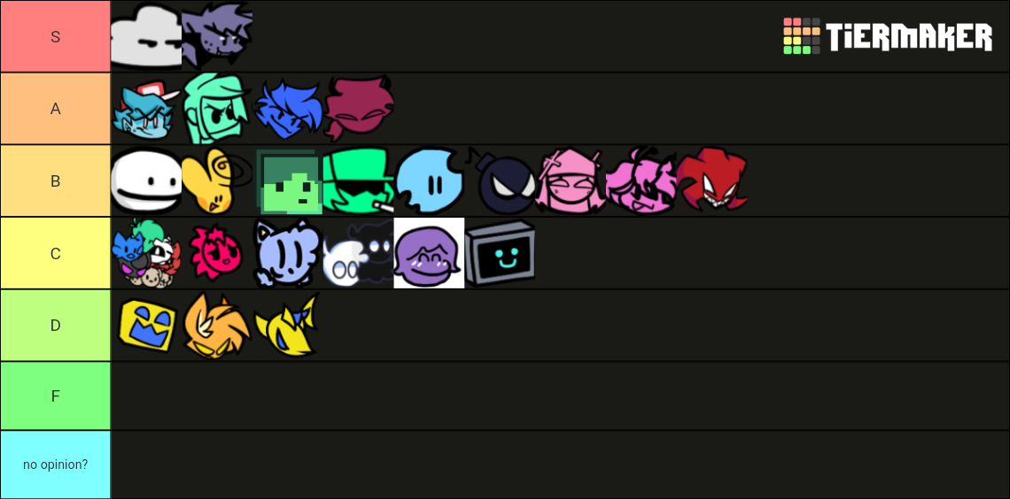 Ultimate FNF Mod (300+ Characters!) Tier List (Community Rankings ...