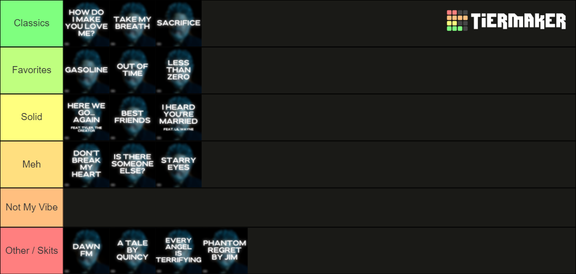 Dawn FM - The Weeknd - Songs Tier List (Community Rankings) - TierMaker