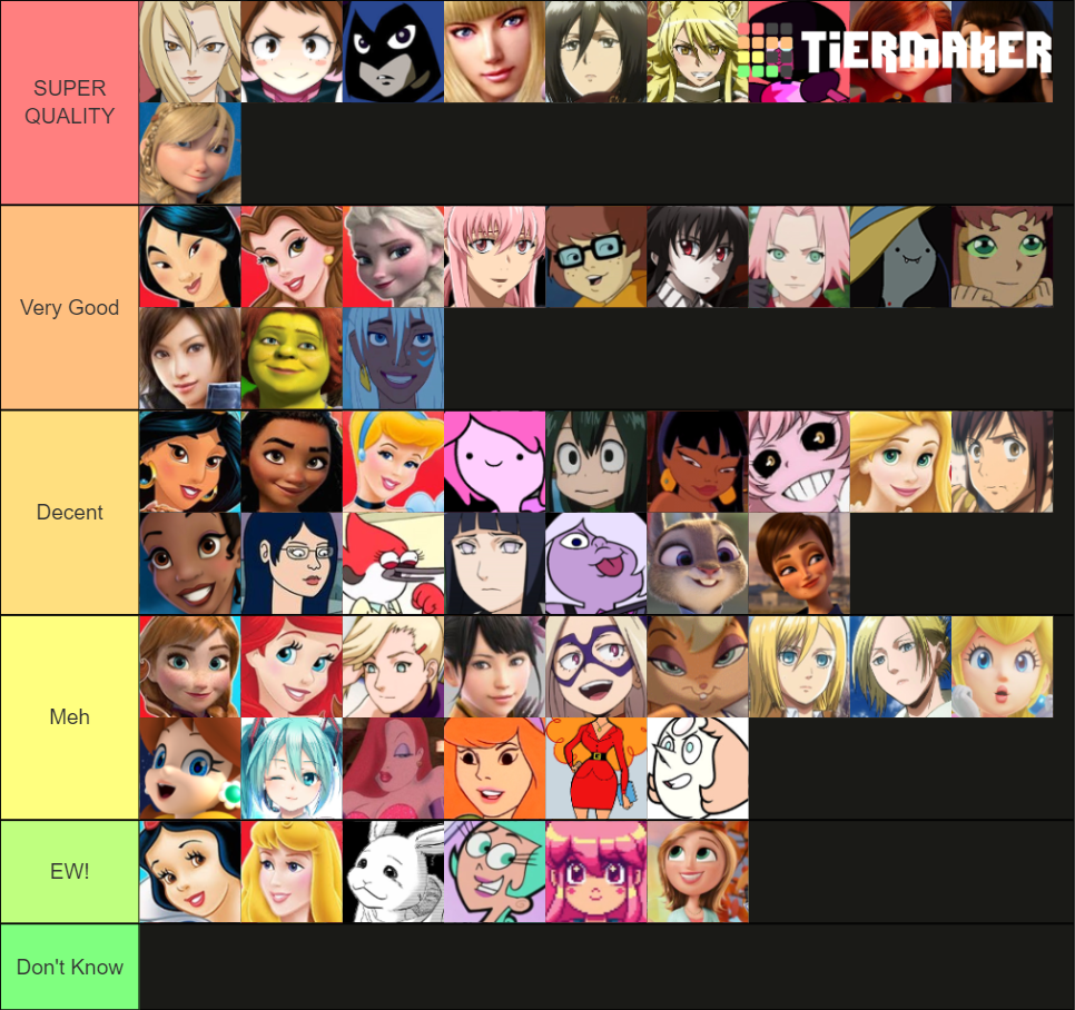 200 ULTIMATE FICTIONAL FEMALES Tier List (Community Rankings) - TierMaker