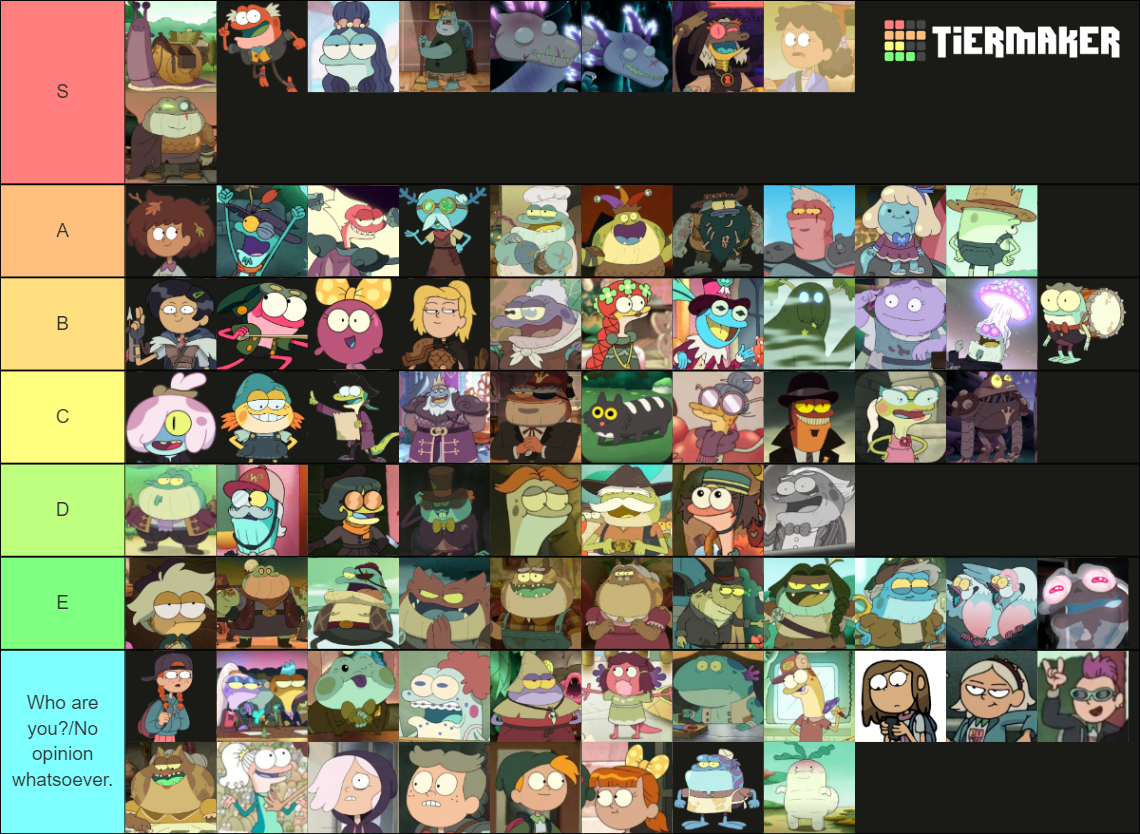 Amphibia Character Master Tier List (Community Rankings) - TierMaker