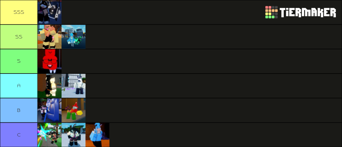 Sakura Stand Tier List (Community Rankings) - TierMaker