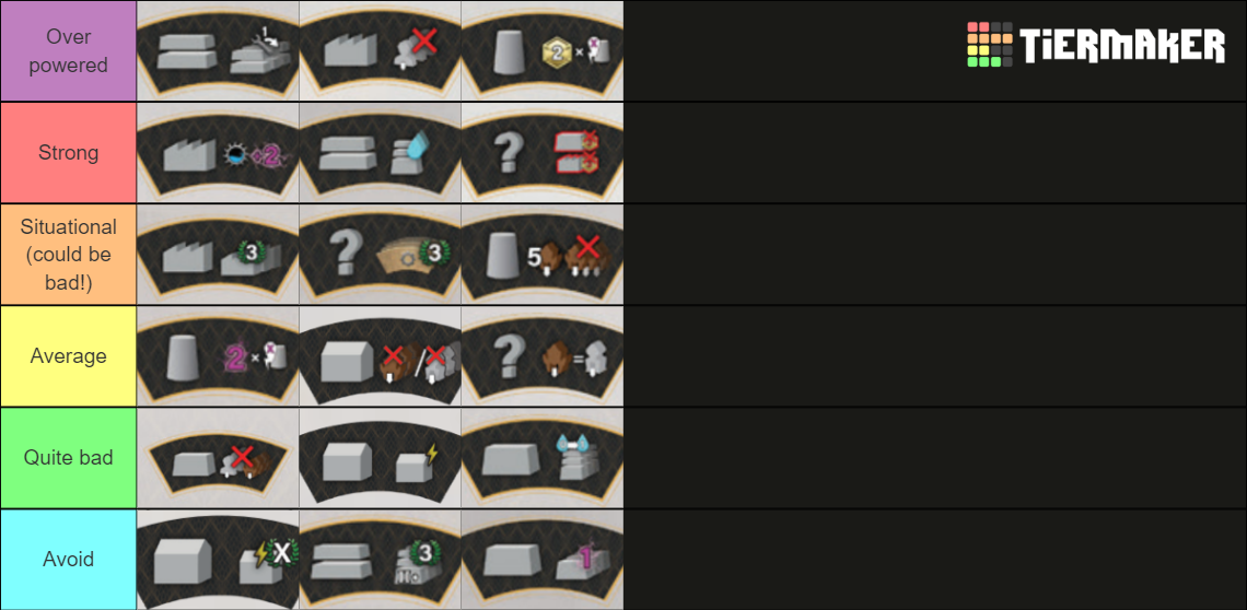Barrage Techno Tiles Tier List (Community Rankings) - TierMaker