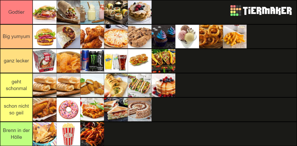 Fast Food (Food) Tier List (Community Rankings) - TierMaker