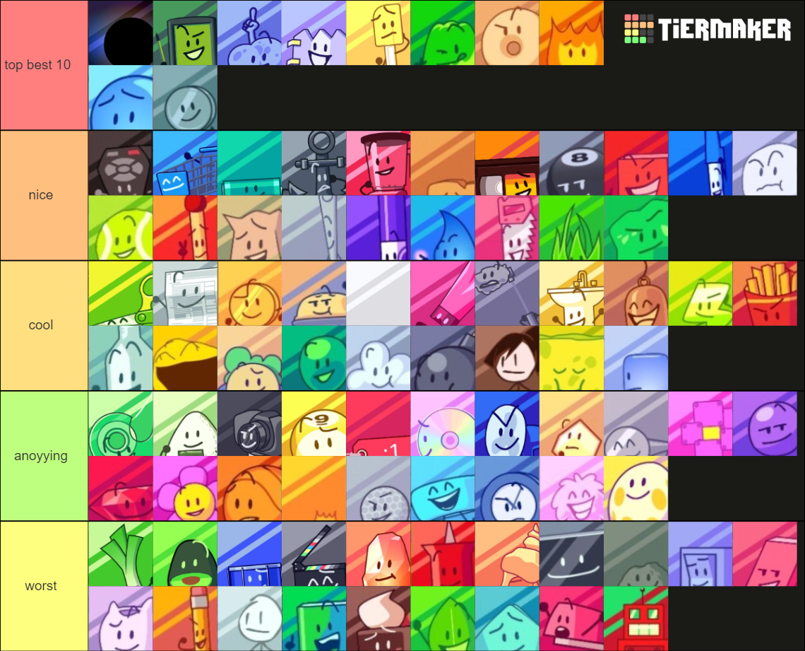 All BFB Characters :D Tier List (Community Rankings) - TierMaker