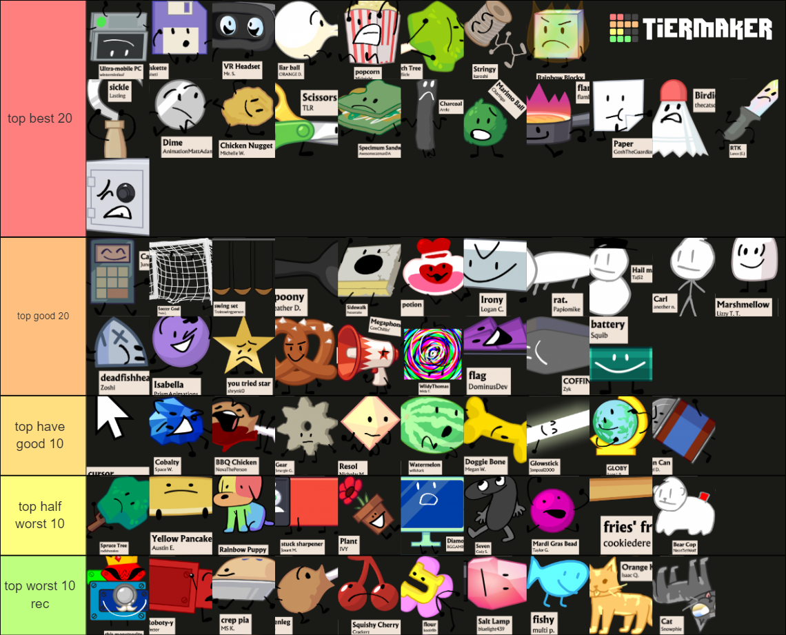 bfb recomended characters Tier List (Community Rankings) - TierMaker