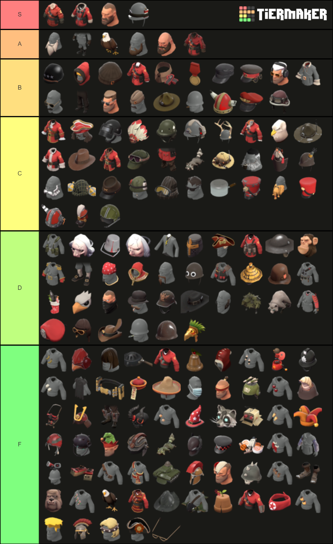 every hat for soldier in tf2 Tier List (Community Rankings) - TierMaker