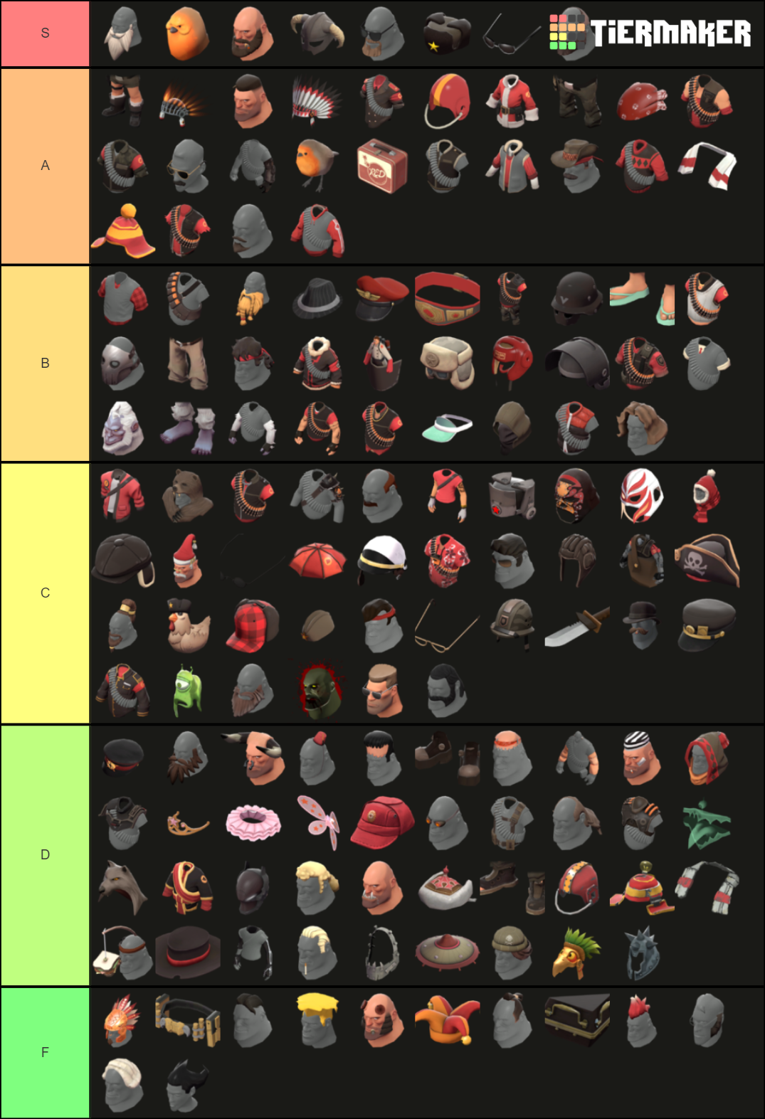 Team Fortress 2 - Heavy Cosmetics Tier List (Community Rankings ...