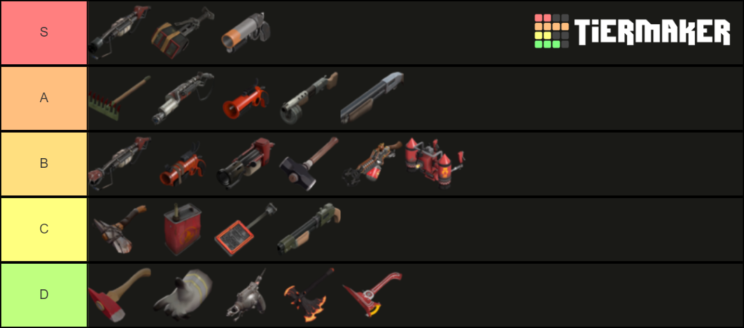 Team Fortress 2 - Pyro Weapons Tier List (Community Rankings) - TierMaker