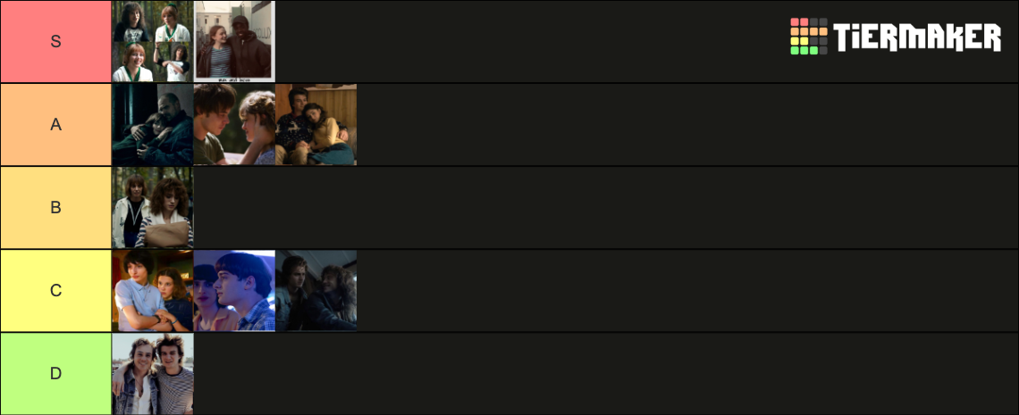 stranger things ships Tier List (Community Rankings) - TierMaker
