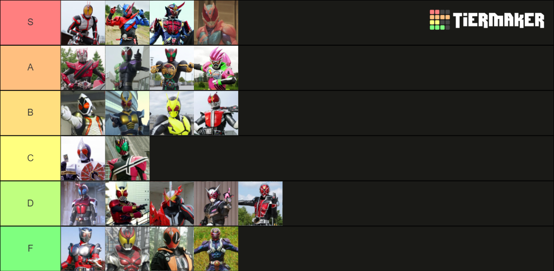 Kamen Rider Series Tier List (Community Rankings) - TierMaker