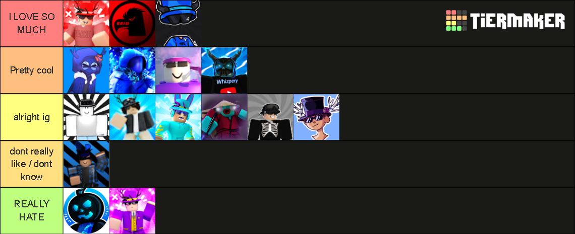 Pls Donate Youtubers Tier List Community Rankings Tiermaker