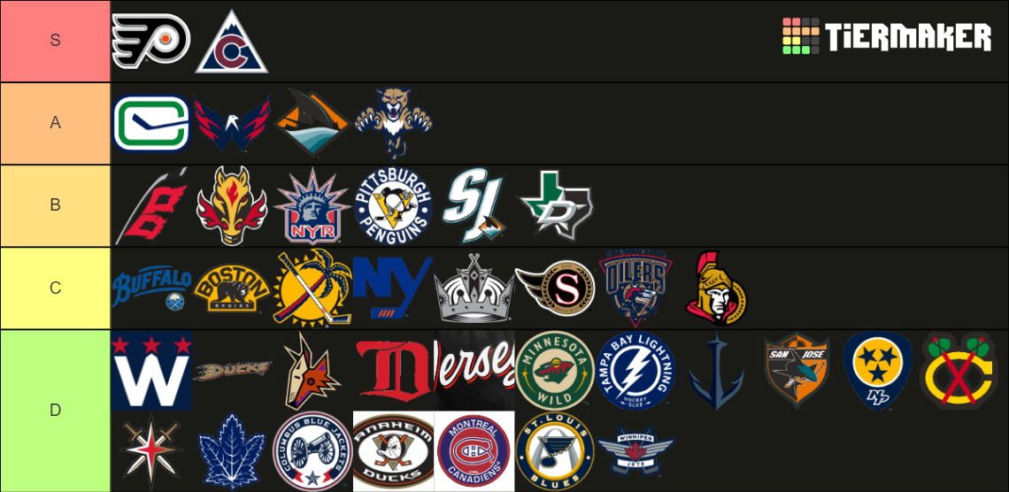 NHL 2021-22 Teams Alternate Logos Tier List (Community Rankings ...