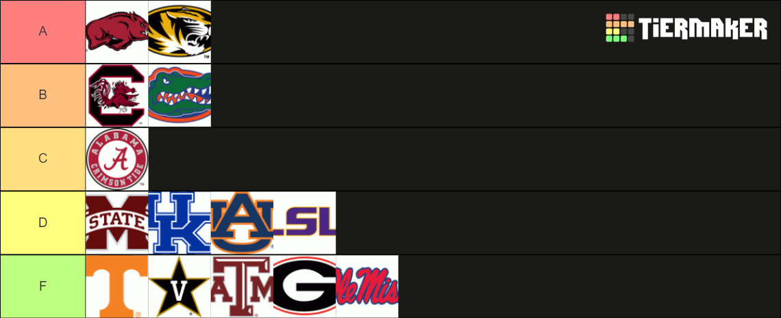 SEC Logos Tier List (Community Rankings) - TierMaker
