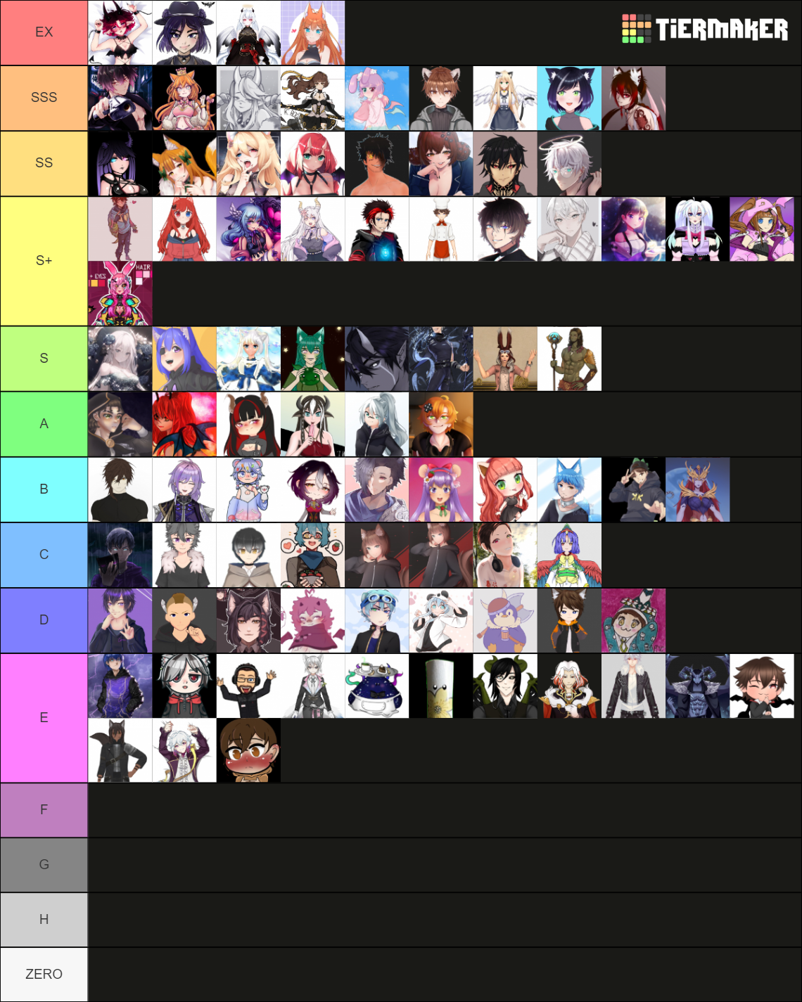 Waifu and Husbando Tierlist Tier List (Community Rankings) - TierMaker