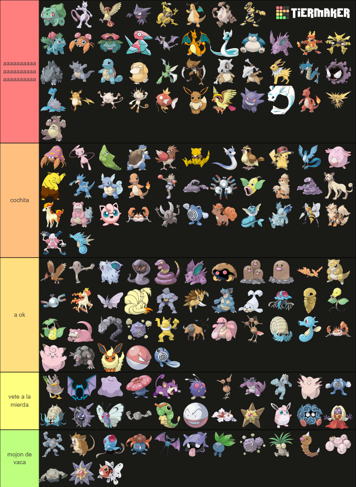 Pokemon Gen 1 Tier List Community Rankings TierMaker pokemon-gen-1-tier-list-community-rankings-tiermaker