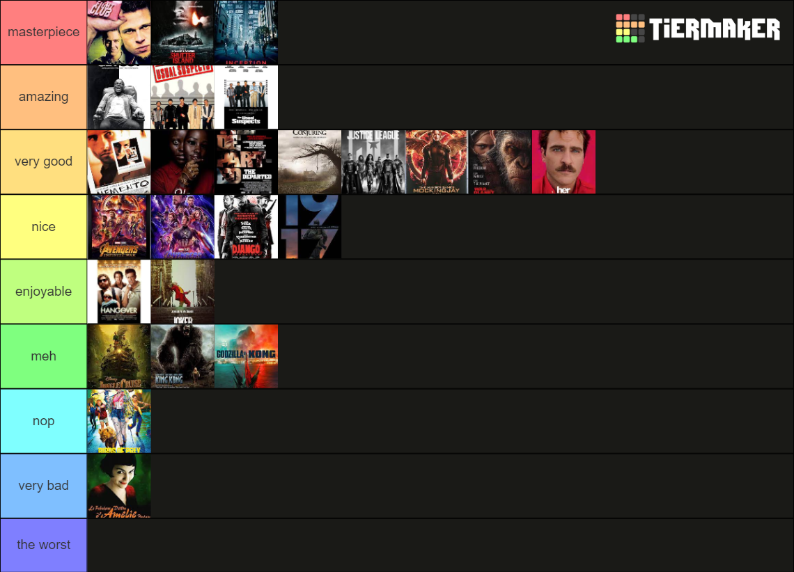 ranking movies Tier List (Community Rankings) - TierMaker