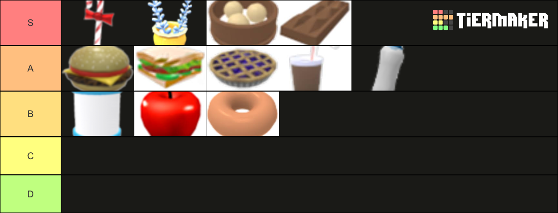 Adopt me food Tier List (Community Rankings) - TierMaker