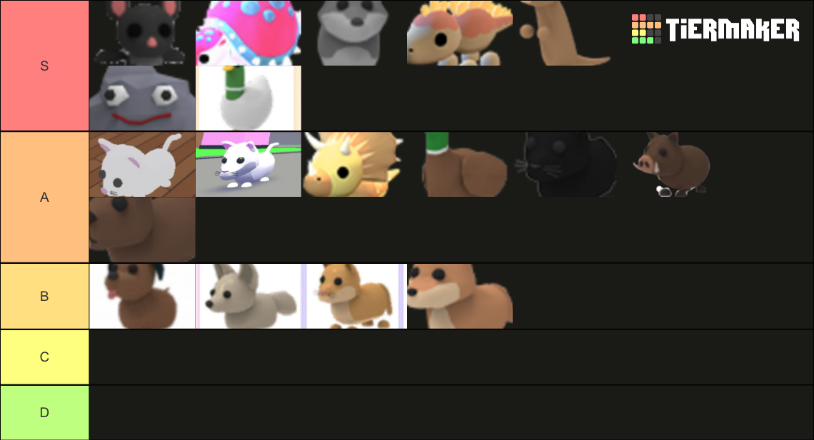 Adopt Me Uncommon Pet Rank Tier Tier List (Community Rankings) - TierMaker