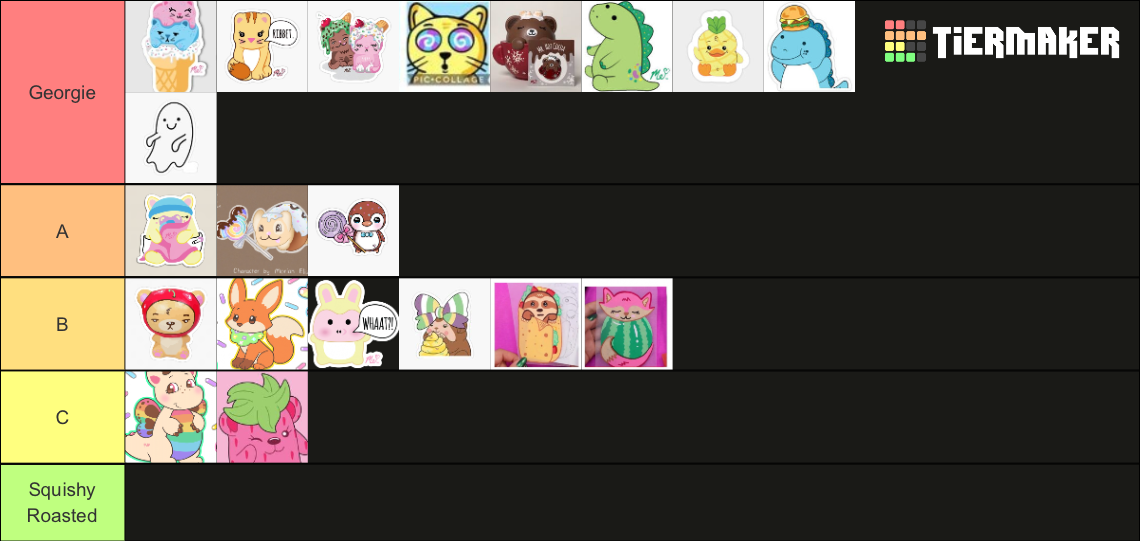 Moriah Elizabeth's Characters Tier List (Community Rankings) - TierMaker