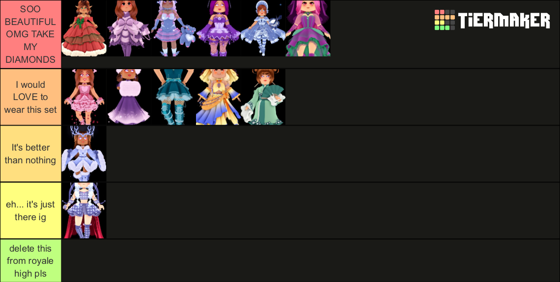 Royale High Sets Ranking Tier List (Community Rankings) - TierMaker