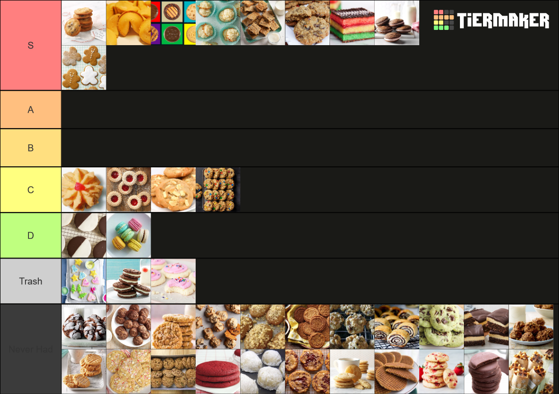 Cookie (Desert) Tier List (Community Rankings) - TierMaker